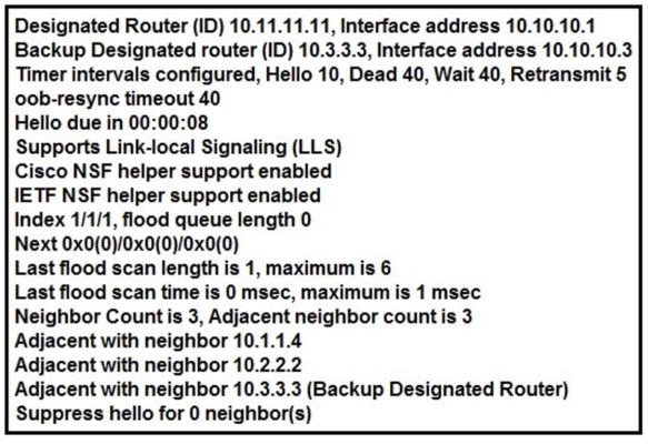 Free CCNA Dump | ITEXAMVIET